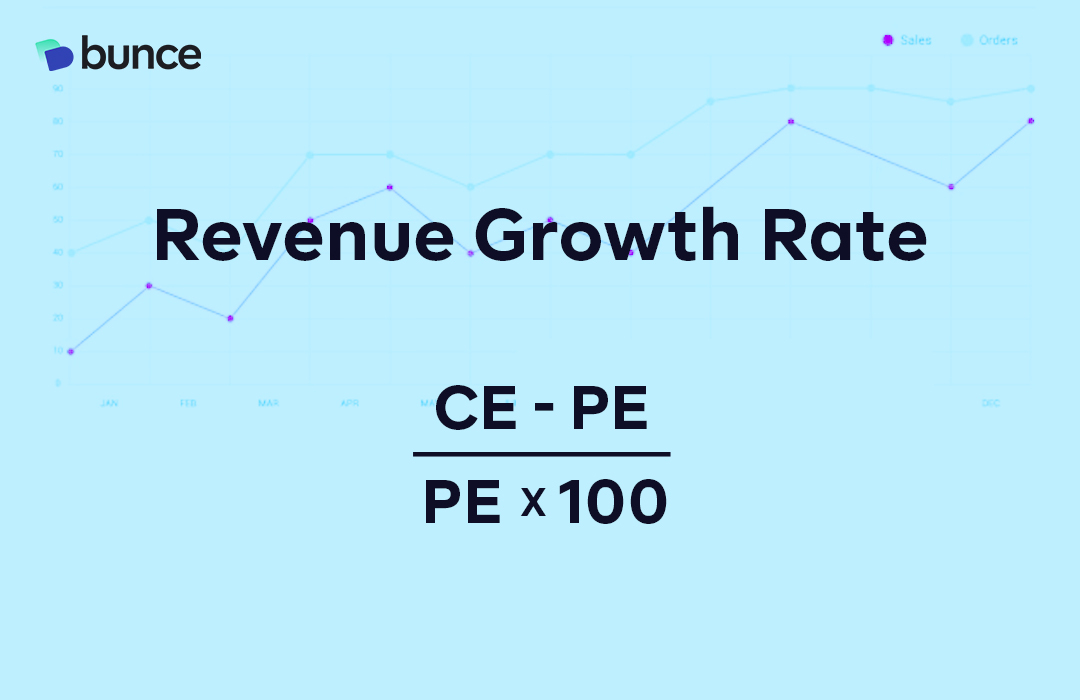 7 Key Business Metrics You Can Track on Bunce - Bunce Blog