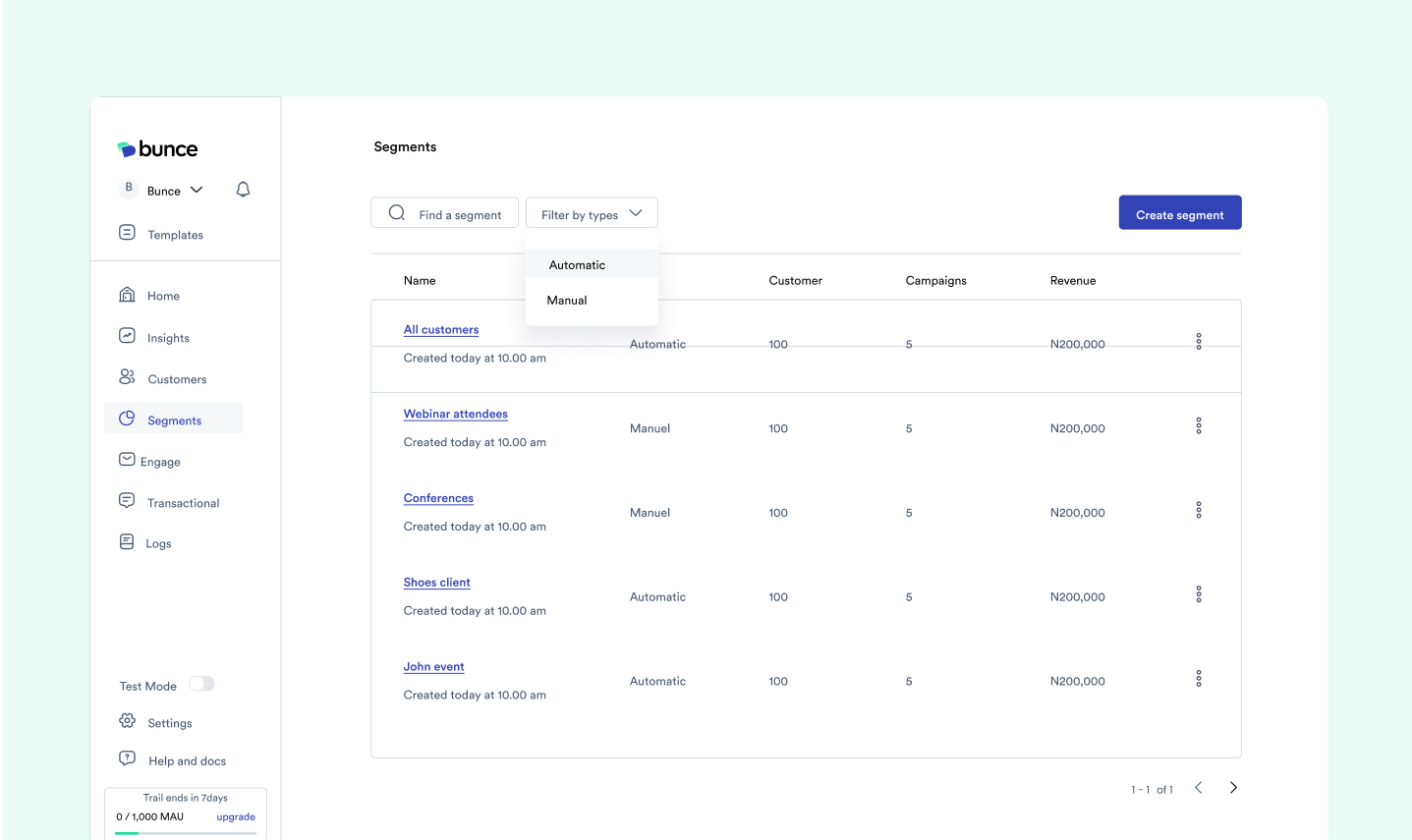 Announcing our New and Improved Dashboard - Bunce Blog